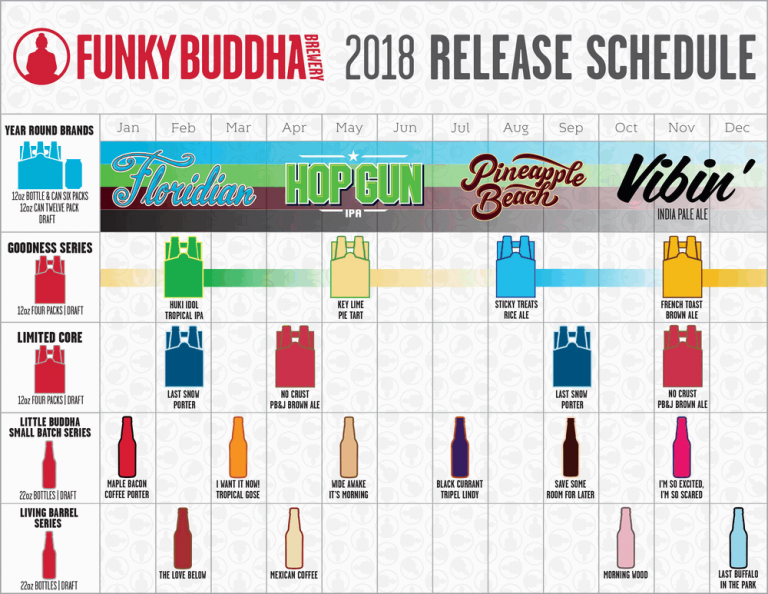 Funky Buddha announces 2018 release schedule, unveils cans - BeerPulse